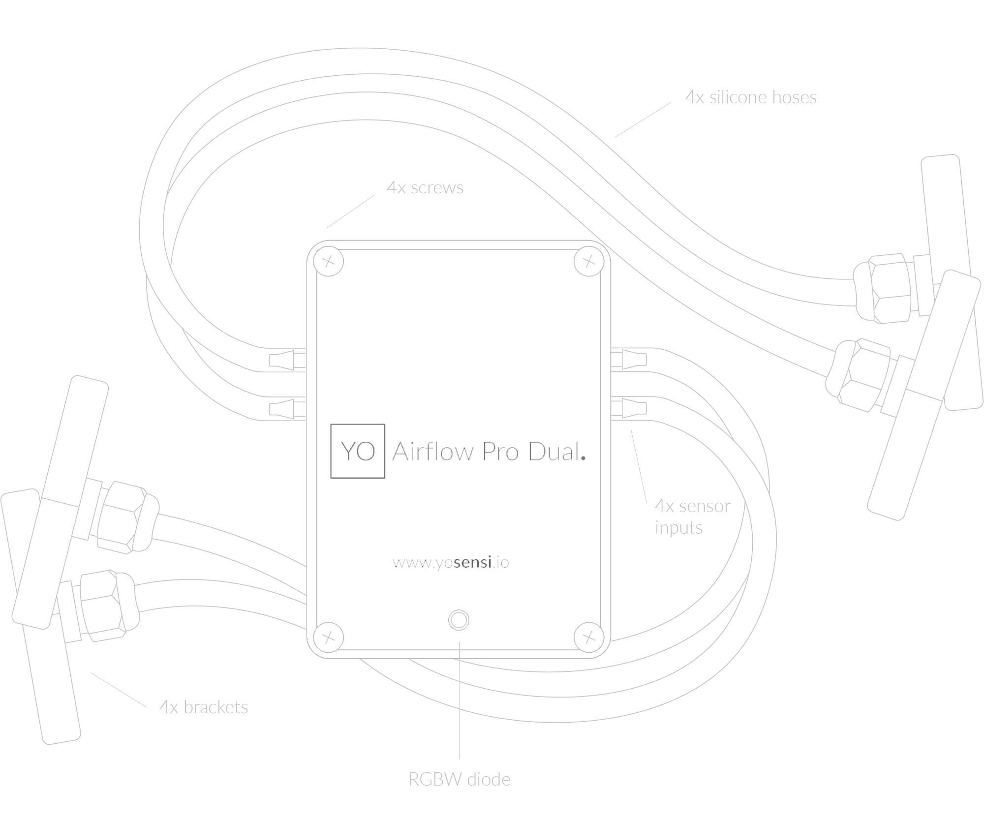 YO Airflow Pro Dual | Yosensi Documentation