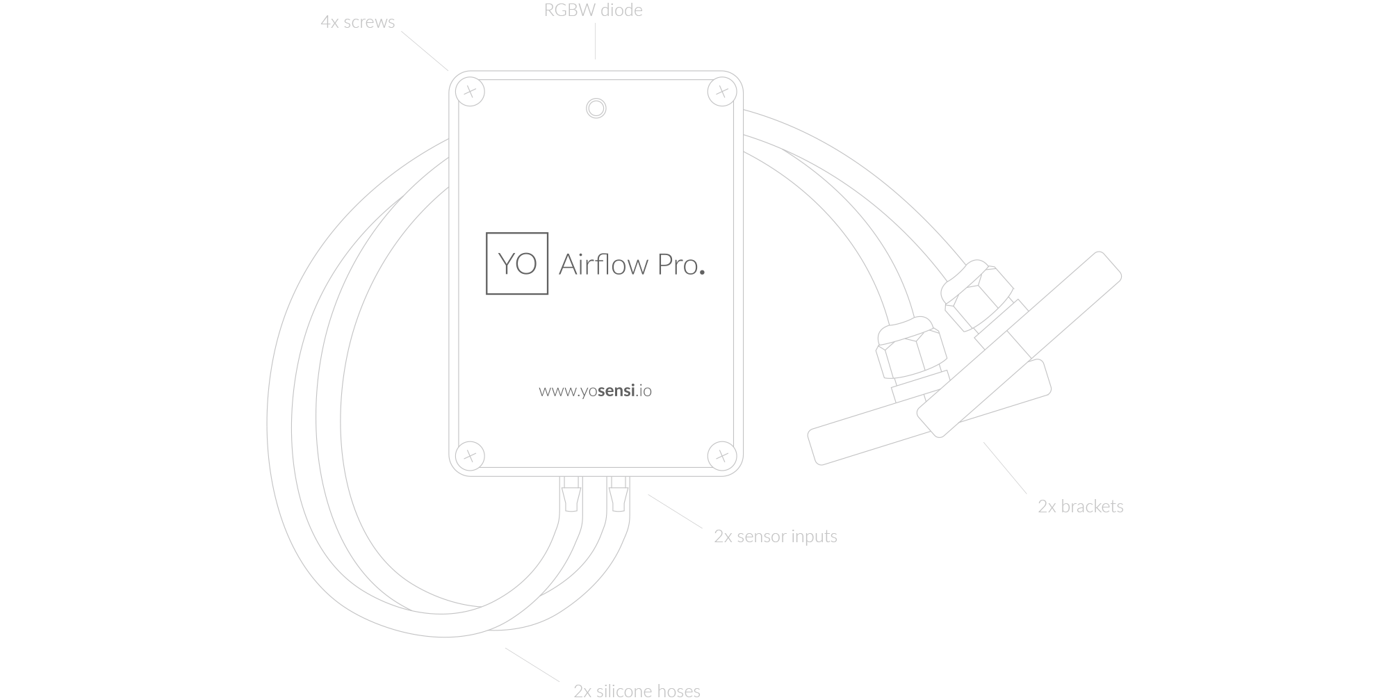 YO Airflow Pro | Yosensi Documentation